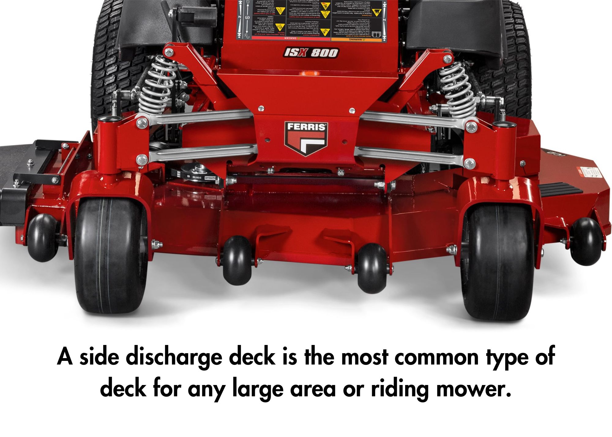 Cutting Edge Choices: Exploring Lawn Mower Types and Features
